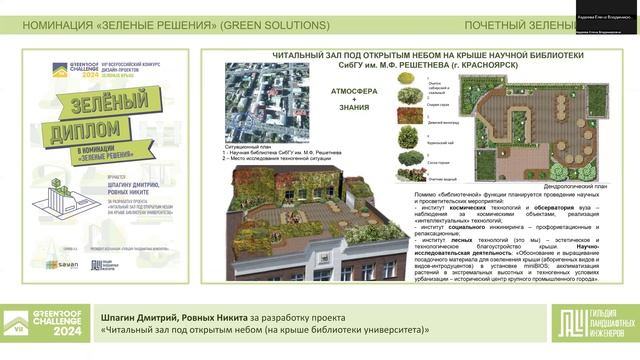 Церемония награждения GRCH 2024 часть 2