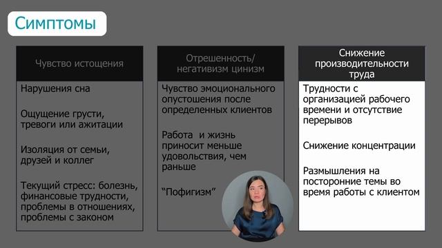 Уверенное общение_1 занятие