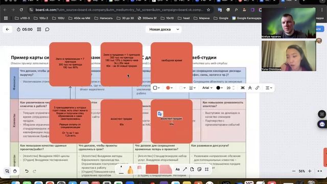 Ч2. Маркетинговый разбор языковой школы китайского, корейского и японского языков Арюны Чимитовой