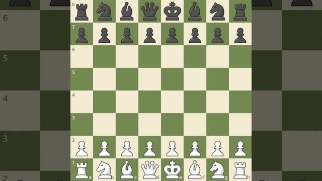 Развитие фигур