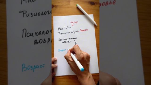 Тест на определение психологического возраста #тест #психологическийтест #возраст #психология #др