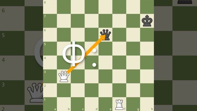 Ходы и взятия