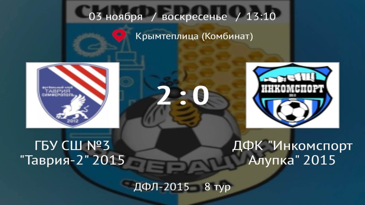 Таврия 2 vs ДФК Инкомспорт Алупка