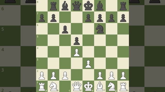 Как избегать невыгодных разменов