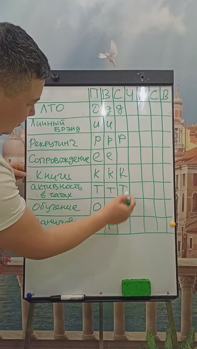 Чек лист "Директор"