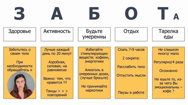 Группа навыков "ЗАБОТА"_2е занятие