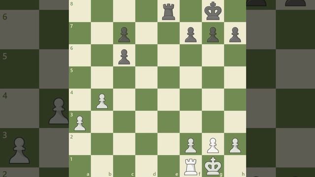 Ценность фигур