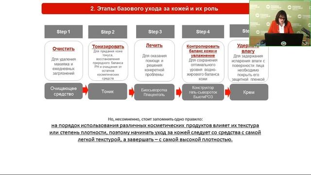«О чем мечтает ваша кожа. Алгоритм действий»