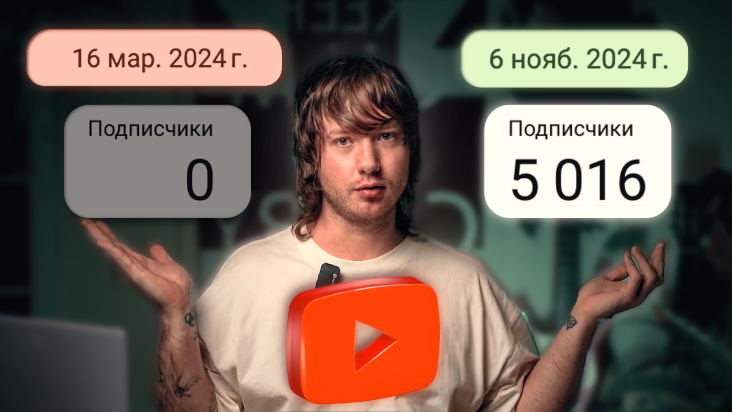 Что РЕАЛЬНО дают 5000 подписчиков на YouTube | Сколько заработал