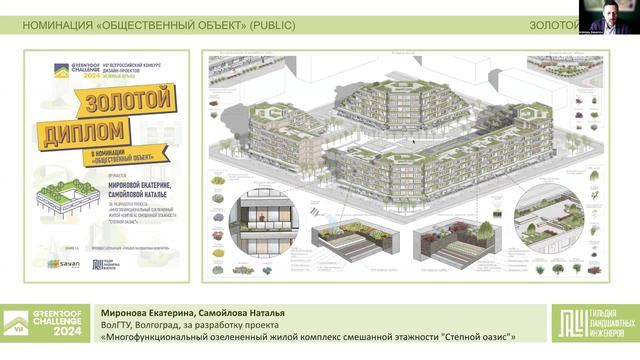 Церемония награждения GRCH 2024 часть 1