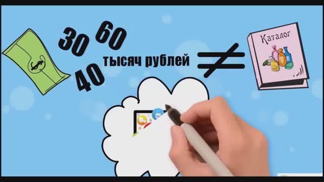 Идея бизнеса. В чём суть бизнеса. Коротко.