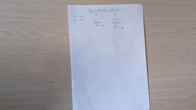 Эксперимент