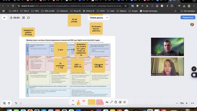 Маркетинговый разбор языковой школы китайского, корейского и японского языков Арюны Чимитовой. Ч1