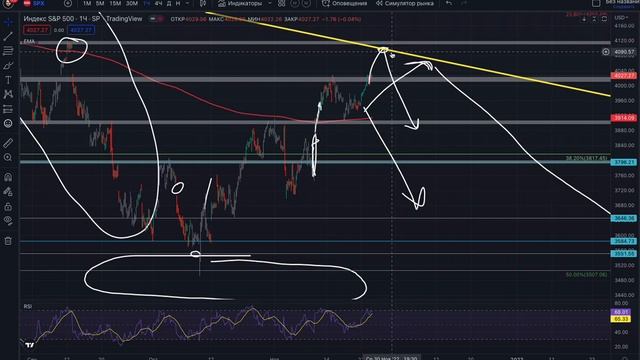Bitcoin ПРОГНОЗ 25.11.22 Локальный сценарий перед выходными! Будте внимательны!!!
