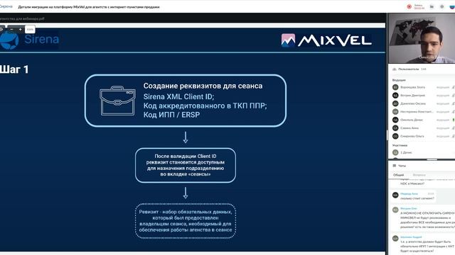 3. Шаги по подключению