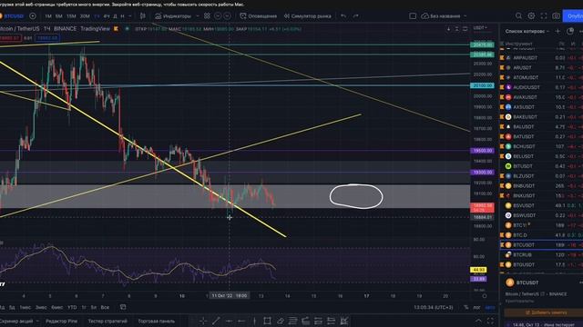 Bitcoin ПРОГНОЗ 13.10.22 Ожидание статистики от ФРС