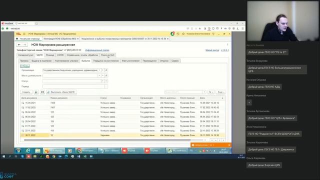 Обучение по мониторингу движения лекарственных препаратов для медицинского применения 30.11.2022
