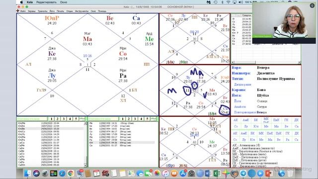Интересные карты. Дональд Трамп
