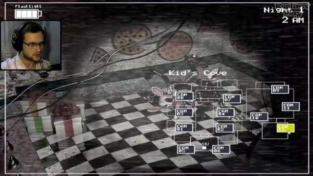 Fave Nights at Freddy's  #1-Новые плюшевые падлы