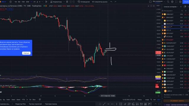 Bitcoin ПРОГНОЗ 11.11.22 Куда пойдет на выходных? Прольется дальше?