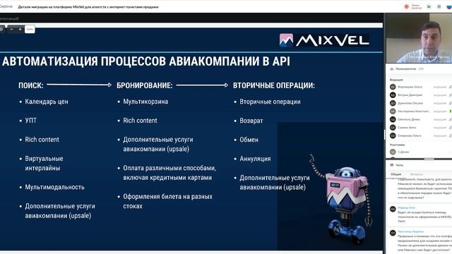 1. Презентация платформы бронирования MixVel
