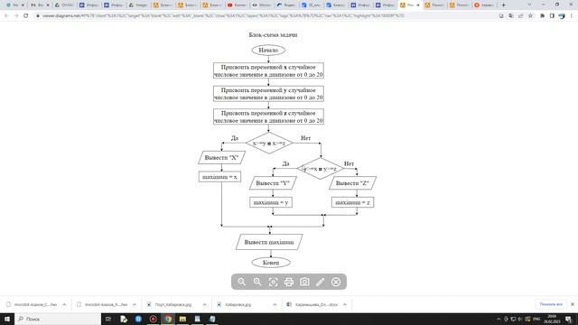 BBC MICRO_BIT. Большее из трёх чисел