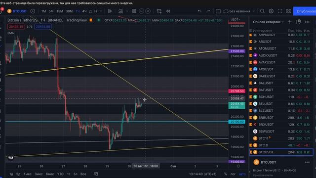 Bitcoin ПРОГНОЗ 30.08.22 Тревога! Это скоро случится... Куда же пойдет рынок?!