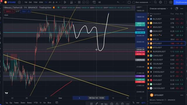 Bitcoin ПРОГНОЗ 03.09.22 Движения не дали, ушли во флэт... Осторожно! Возможны сквизы вверх!