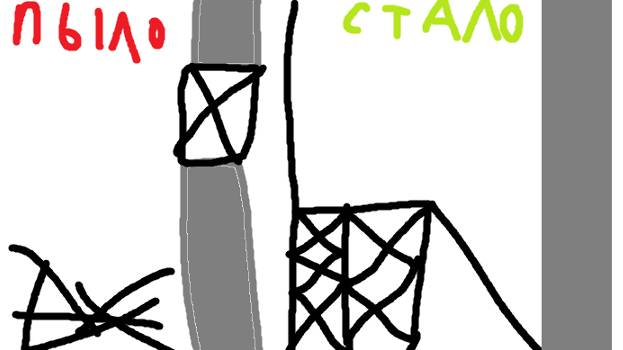 котики №12 уборка