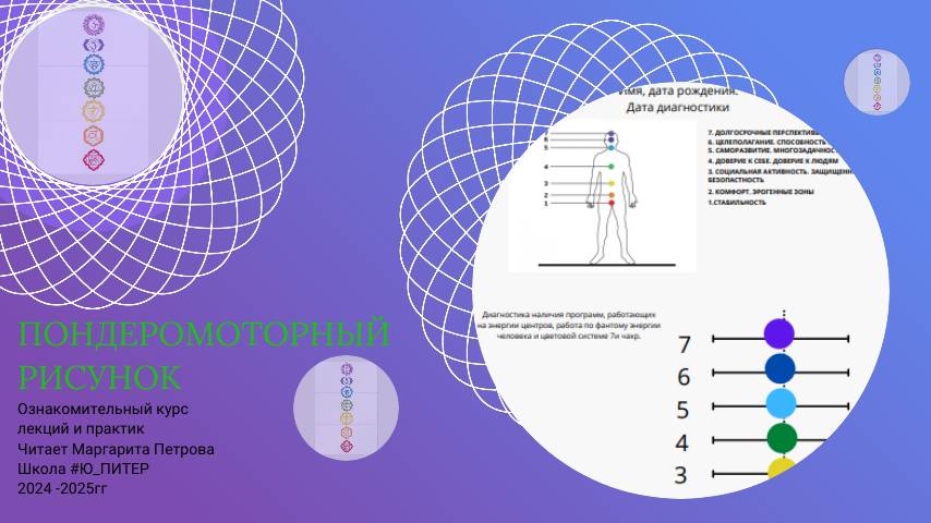 Пондеромоторный рисунок 091124