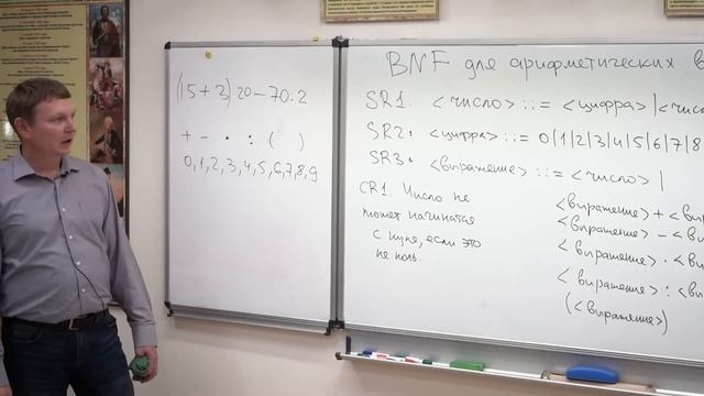 Нотация BNF для арифметических выражений