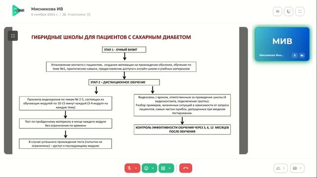 41. Терапевтическое обучение пациентов ...