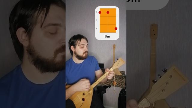 34. Просто наигрыши - Батарейка (2 часть)