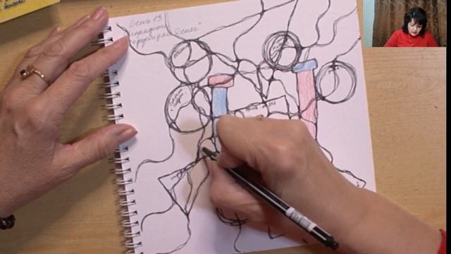 День 13  Марафон 24 формулы Денег