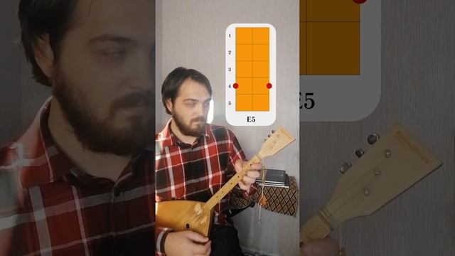 28. Просто наигрыши - Сумецкая