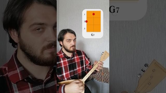 20. Просто наигрыши - Тимоня