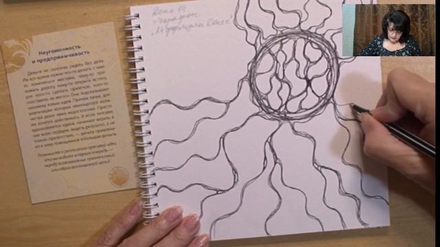 День 14 Марафон 24 формулы Денег