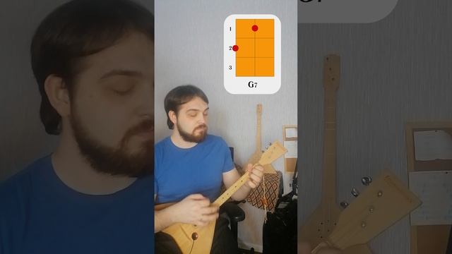 35. Просто наигрыши - Пора молодцу жениться