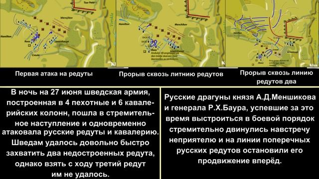 XVIII век Тема 1-5-а_часть 2_ Россия в эпоху Петра (1682-1725)_ Подготовка к войне со Швецией