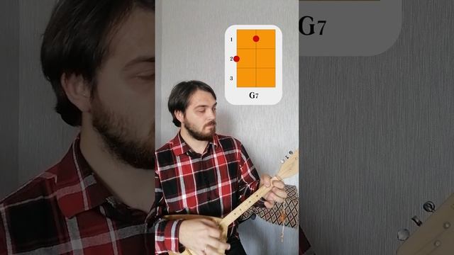 22. Просто наигрыши - Сибирочка