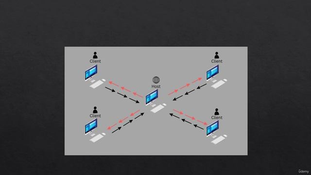 -1/41 Курс по танкам на UN5 (Матчасть мультиплеера 1)