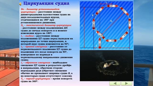 Циркуляция судна