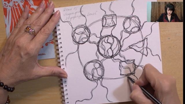 День 15  Марафон 24 формулы Денег