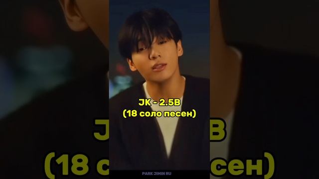 Пак Чимин| Общие стримы соло песен на Spotify #jimin #박지민 #지민