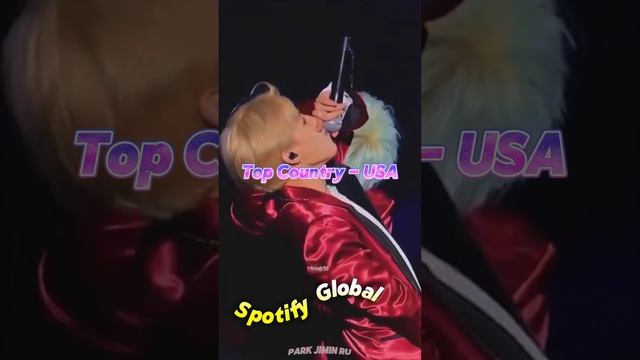 Чимин| Who|Muse| Spotify Global #jimin #박지민 #지민 #чимин #music #song #pop #newmusic