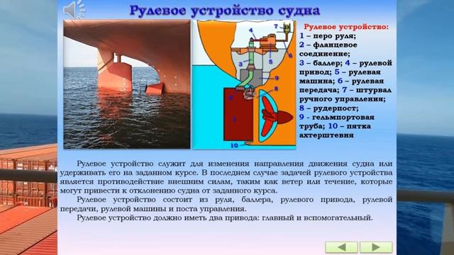 Рулевое устройство судна