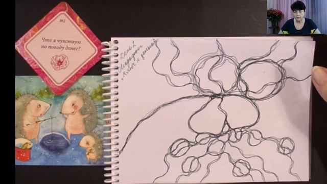 Ключ к деньгам, день 2.