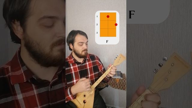 25. Просто наигрыши - Барыня ч.4