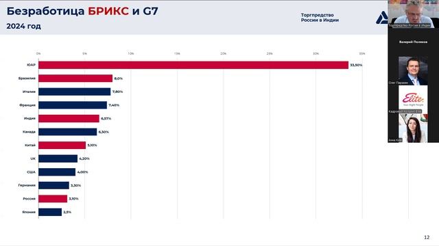 Евгений Грива