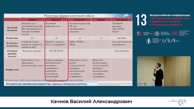 «Липиды и хроническое воспаление – две причины нашей
уязвимости»